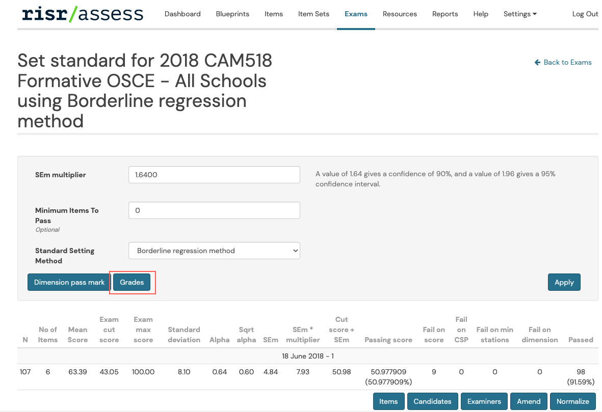 Grade boundaries – risr/assess