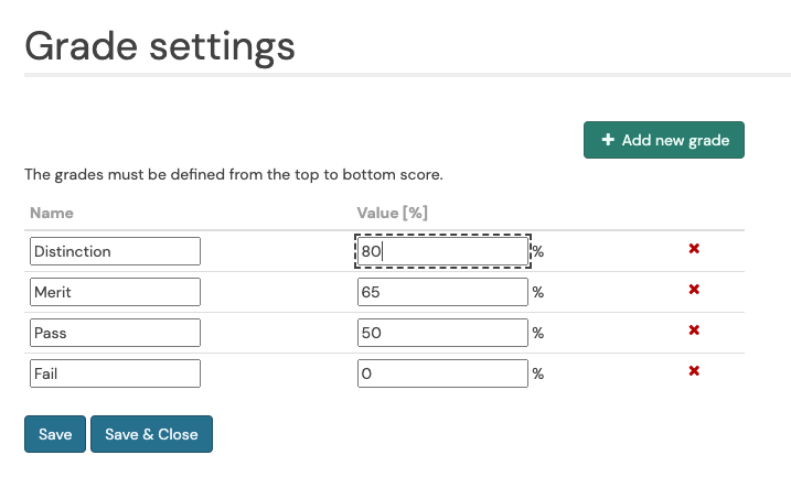 Grade boundaries – risr/assess