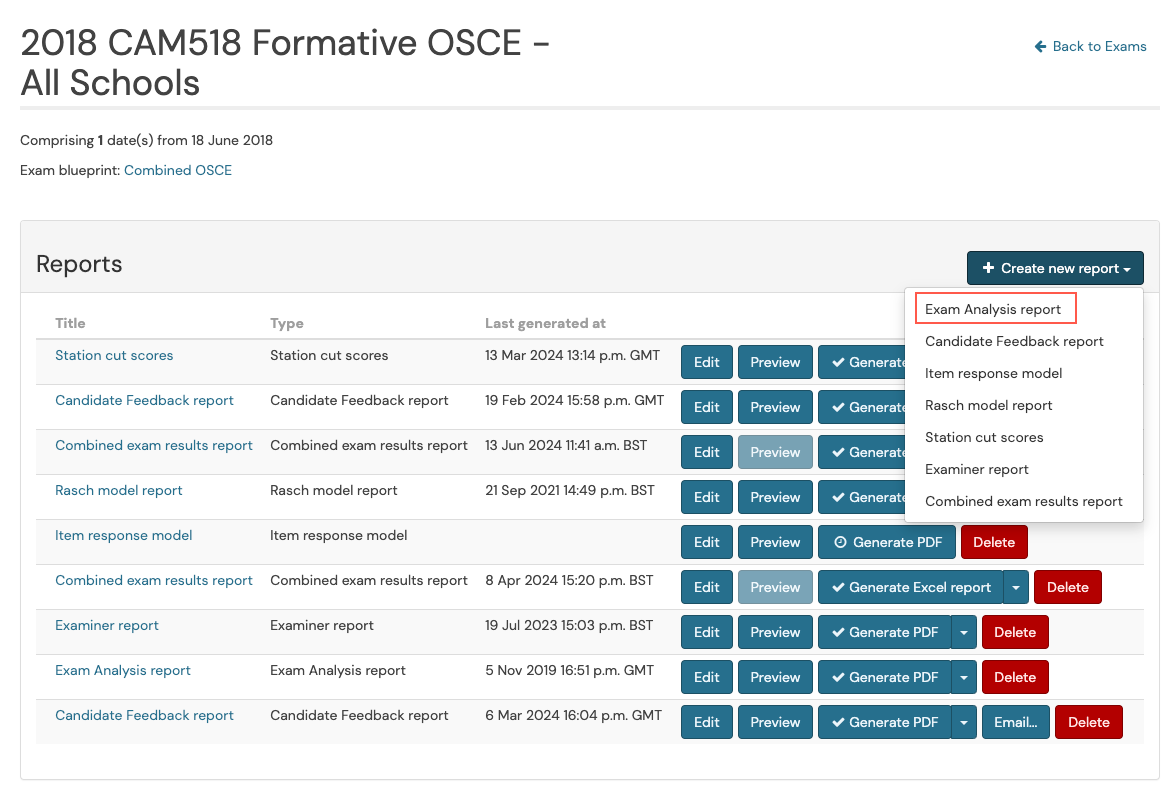 Exam analysis report – risr/assess