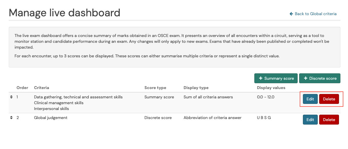 Live exam dashboard – risr/assess